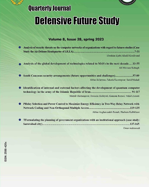 Identification of internal and external factors affecting the ...